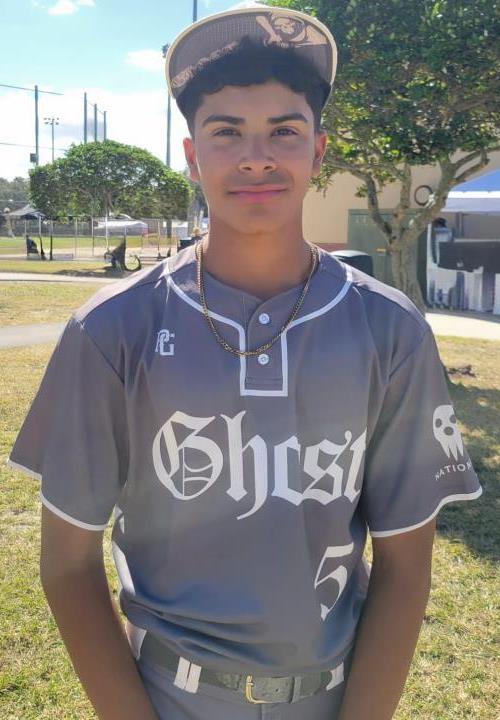 Juanell Santiago Class of 2029 - Player Profile | Perfect Game USA