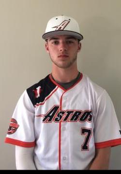 Jake Vance Class of 2021 - Player Profile | Perfect Game USA