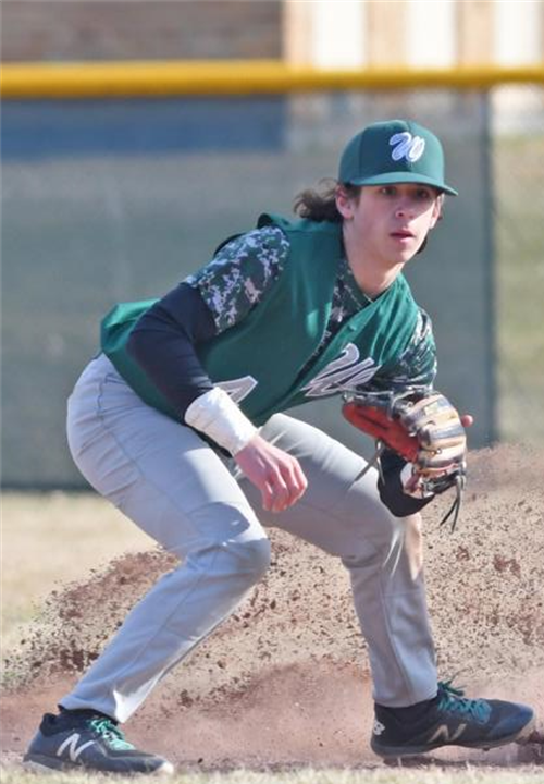 Caleb Miller Class of 2022 - Player Profile | Perfect Game USA