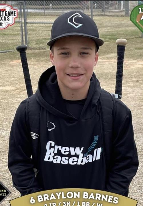 Braylon Barnes Class of 2028 - Player Profile | Perfect Game USA