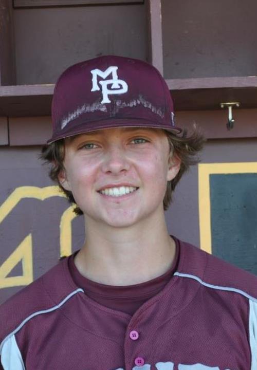 Luke Mann Class of 2025 - Player Profile | Perfect Game USA