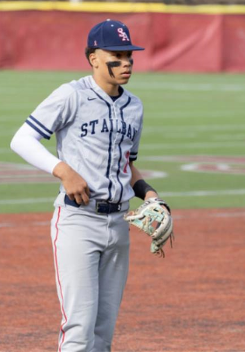 Myles Upchurch Class of 2025 - Player Profile | Perfect Game USA