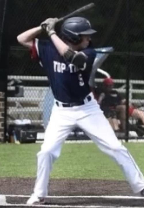 Luke Neubauer Class of 2025 - Player Profile | Perfect Game USA