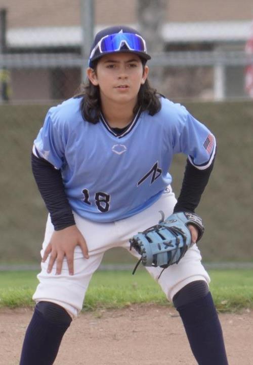 Thomas Fincher Class of 2029 - Player Profile | Perfect Game USA