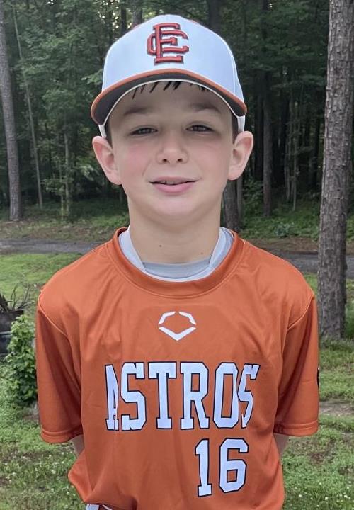 Jackson Wallace Class of 2033 - Player Profile | Perfect Game USA