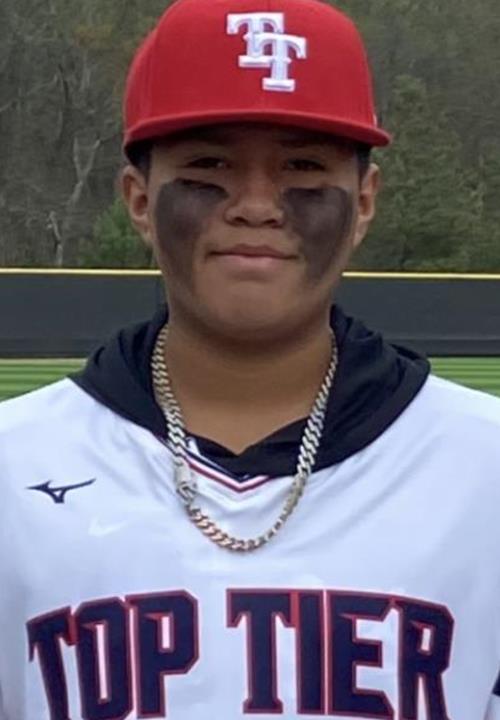 Nathan Ramirez Mata Class of 2029 - Player Profile | Perfect Game USA