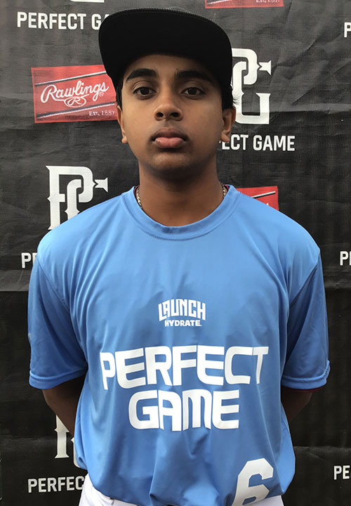 Karthik Machina Class of 2026 - Player Profile🕕 Descubra os nomes dos ...