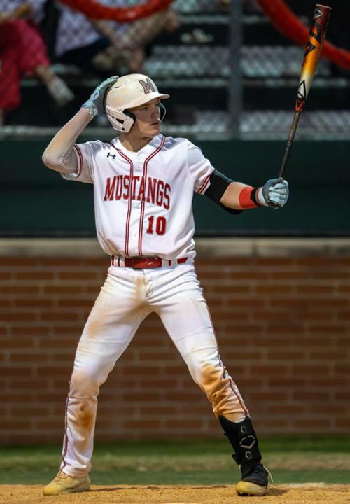 Jacob Witte Class of 2025 - Player Profile | Perfect Game USA