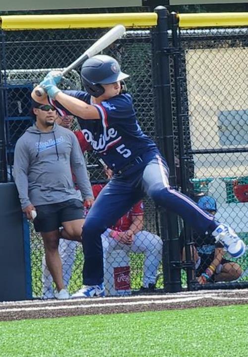 Leo Levin Class of 2027 - Player Profile | Perfect Game USA