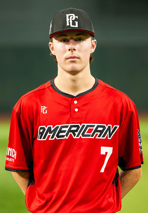 Class of 2026 HS Baseball Player National Rankings | Perfect Game USA